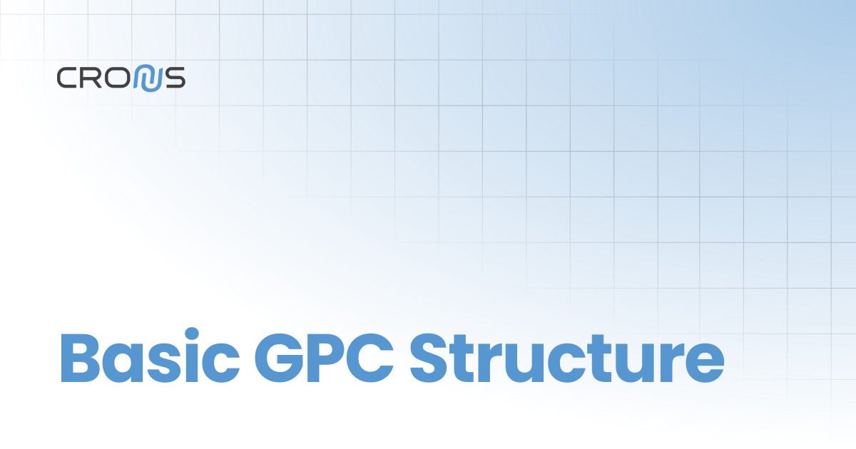 Basic GPC Structure | GPC SCRIPTING | Cronus™